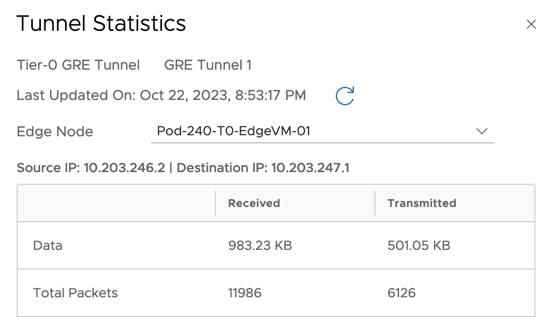 NSX 4.1.2 – GRE Tunnels – rutgerblom.com