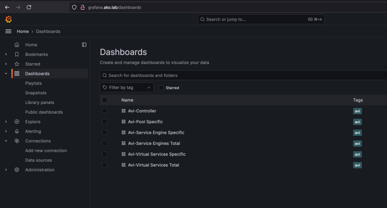 Avi Load Balancer Metrics with Prometheus and Grafana – rutgerblom.com